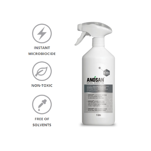 ANOSAN® Natural Surface Disinfectant | The Healthy Home