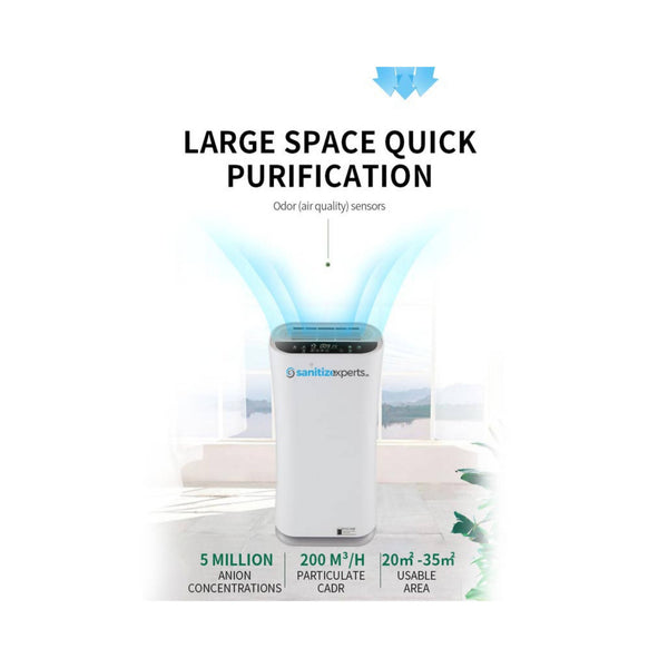 Sanitizexperts Air Purifiers - For Home Use